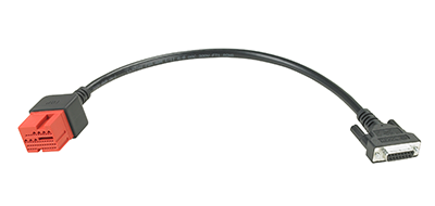 Honda – crashdatagroup